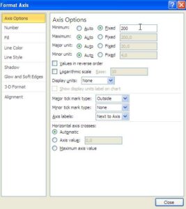 How To Make A Column Chart In Excel Best Excel Tutorial