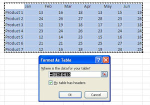 How to Format Your Excel Worksheet? - Best Excel Tutorial