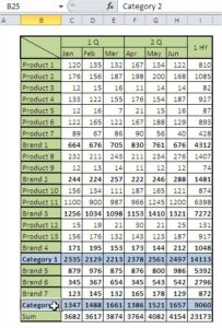 How to Format Your Excel Worksheet? - Best Excel Tutorial