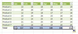 How to Format Your Excel Worksheet? - Best Excel Tutorial