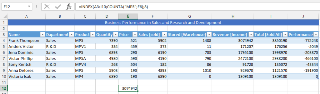How to Use Index Function in Excel - Best Excel Tutorial