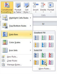 How to use Conditional Formatting in Excel - Best Excel Tutorial