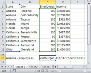 How to Use Sumif Function in Excel - Best Excel Tutorial