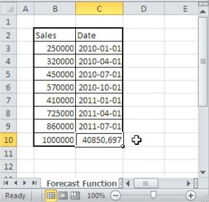 How to Use Forecast Function in Excel - Best Excel Tutorial