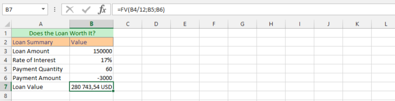 How to Use FV Function in Excel - Best Excel Tutorial