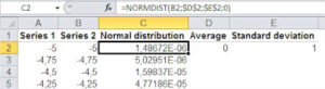 How to Make Gauss Normal Distribution Chart - Best Excel Tutorial
