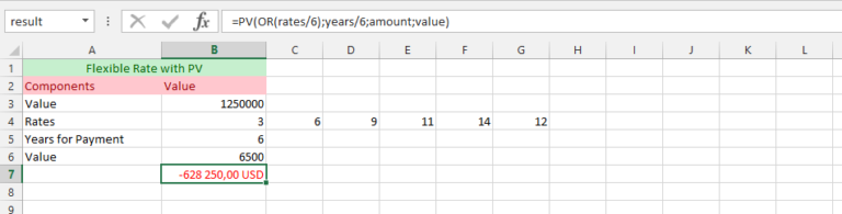 How to Calculate Pv in Excel - Best Excel Tutorial