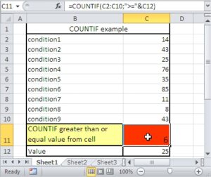 How to Use Countif Function in Excel - Best Excel Tutorial