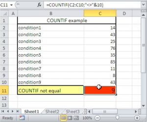 How to Use Countif Function in Excel - Best Excel Tutorial