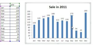 How to Make a Column Chart in Excel - Best Excel Tutorial
