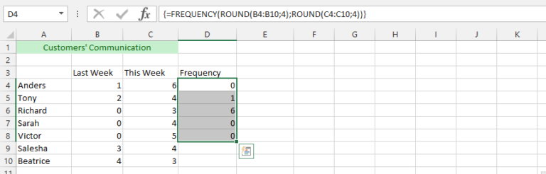 How to Calculate Frequency in Excel - Best Excel Tutorial