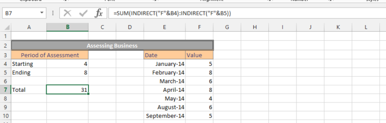 How To Use Indirect Function In Excel Best Excel Tutorial 6798