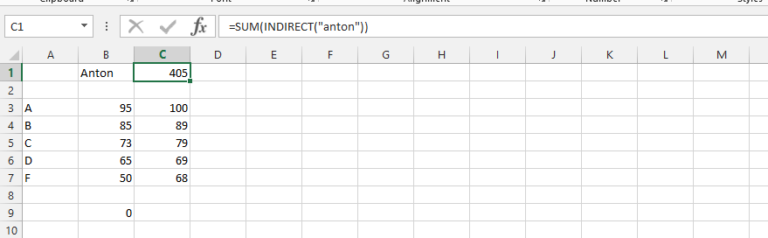How To Use Indirect Function In Excel Best Excel Tutorial