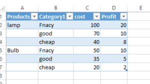How to Create Charts with Filtered Data in Excel - Best Excel Tutorial