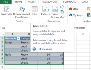 How to Create Charts with Filtered Data in Excel - Best Excel Tutorial