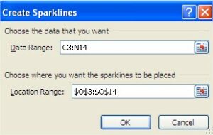 How to use Sparklines in Excel - Best Excel Tutorial