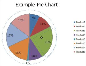 How to Explode a Pie Chart in Excel - Best Excel Tutorial
