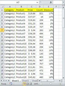 How to Insert Subtotals in Excel - Best Excel Tutorial