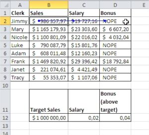 What is Formula Auditing in Excel - Best Excel Tutorial