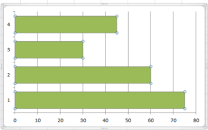How to Make a Bullet Chart in Excel - Best Excel Tutorial