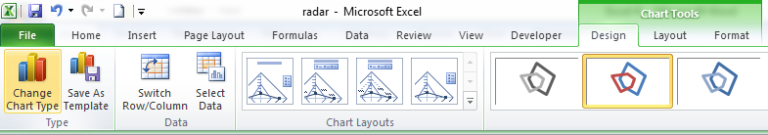 How to make 4 Axis Graph - Best Excel Tutorial