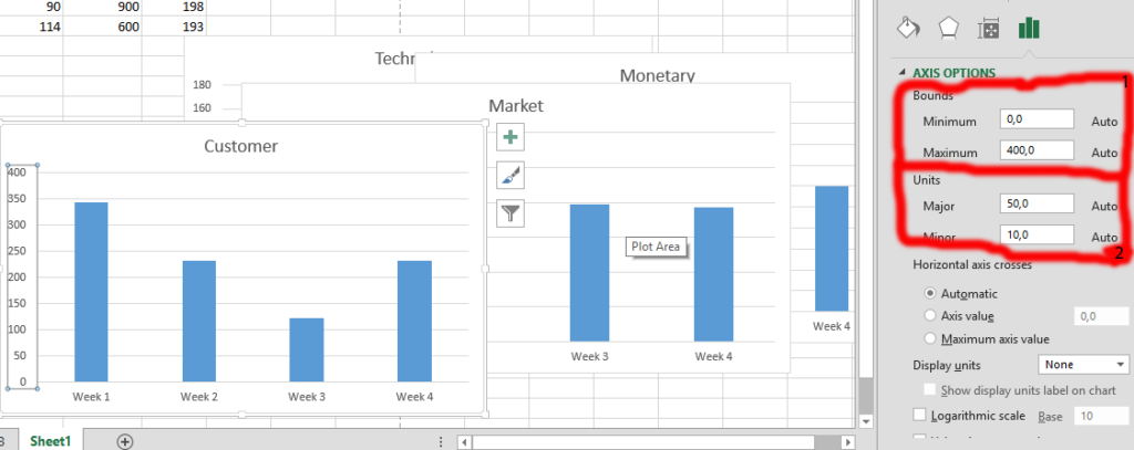 How to insert Panel Chart in Excel - Best Excel Tutorial