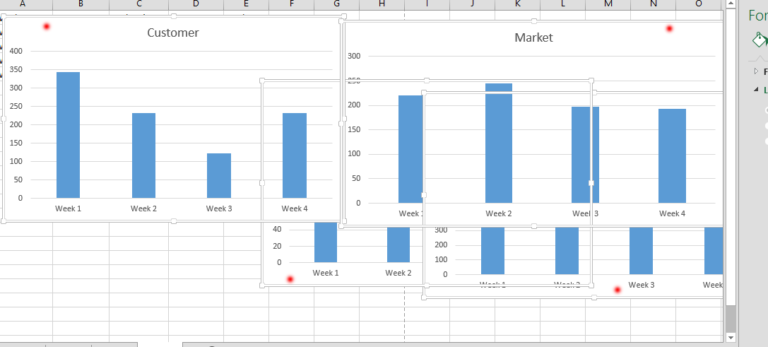 How to insert Panel Chart in Excel - Best Excel Tutorial