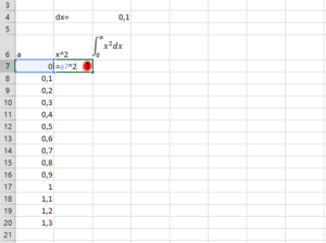 How to use the integral function? - Best Excel Tutorial