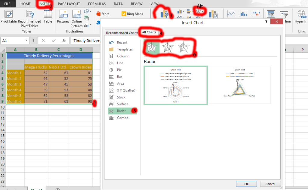 How to Make a Polar Chart in Excel - Best Excel Tutorial