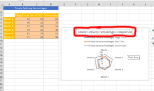 How to Make a Polar Chart in Excel - Best Excel Tutorial