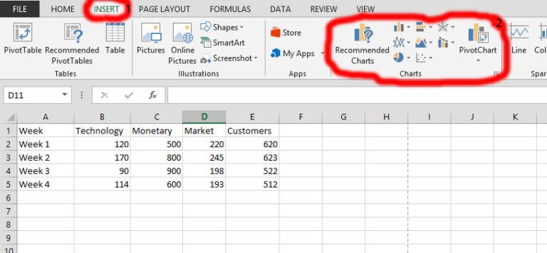How to insert Panel Chart in Excel - Best Excel Tutorial