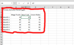 How to Make a Polar Chart in Excel - Best Excel Tutorial
