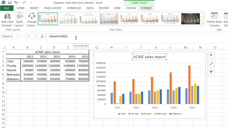 How To Insert Chart Title From Cell? - Best Excel Tutorial