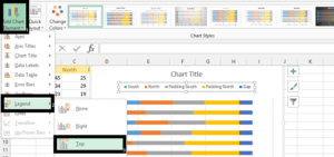 How to Make Butterfly Chart - Best Excel Tutorial