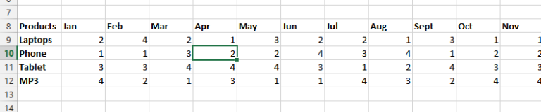 How to Make Ranking Bump Chart in Excel - Best Excel Tutorial