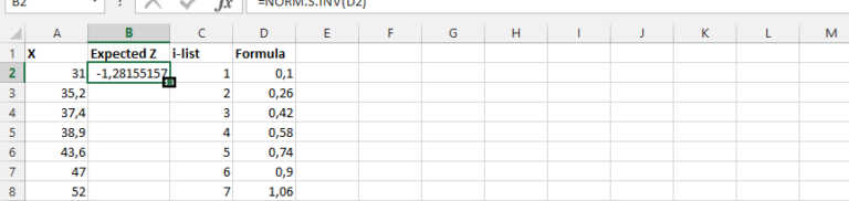 How to Make Normal Probability Plot in Excel - Best Excel Tutorial