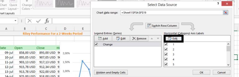 How to Make Standard Deviation Volatility Chart - Best Excel Tutorial