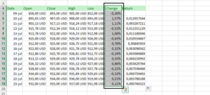 How to Make Standard Deviation Volatility Chart - Best Excel Tutorial