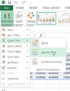How to Insert Chart Title from Cell? - Best Excel Tutorial
