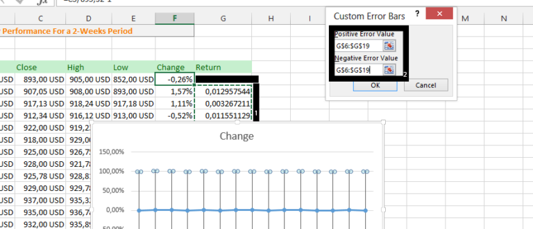 How to Make Standard Deviation Volatility Chart - Best Excel Tutorial