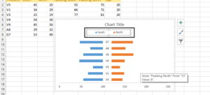 How to Make Butterfly Chart - Best Excel Tutorial