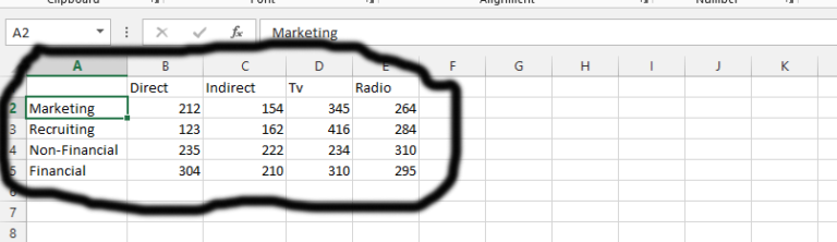 How to Overlay Graphs in Excel - Best Excel Tutorial