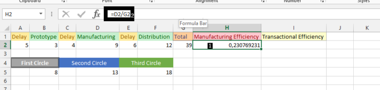 How to Calculate Production Efficiency in Excel - Best Excel Tutorial