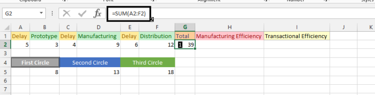 How to Calculate Production Efficiency in Excel - Best Excel Tutorial