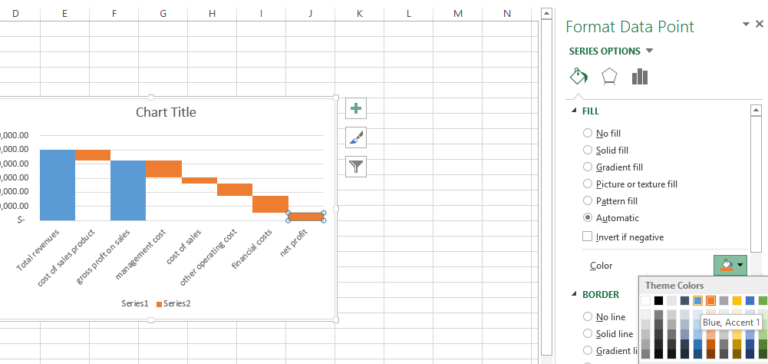 How to Make a Bridge Chart in Excel - Best Excel Tutorial