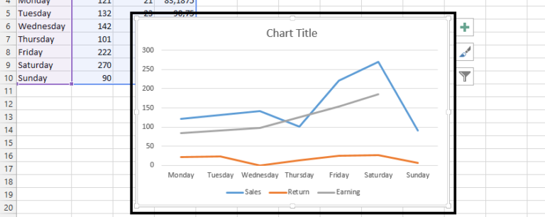 Chart that Ignore N/A! Errors and Blank Cells - Best Excel Tutorial