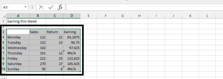 Chart that Ignore N/A! Errors and Blank Cells - Best Excel Tutorial