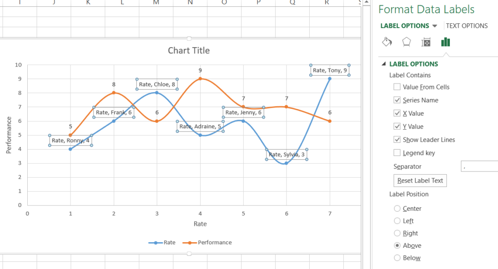 How to make a Scatter Plot - Best Excel Tutorial