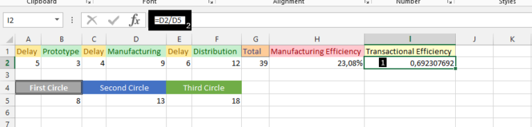 How To Calculate Production Efficiency In Excel Best Excel Tutorial 6976