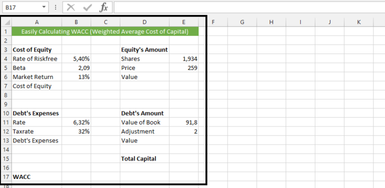 How to Calculate WACC in Excel - Best Excel Tutorial How to Calculate WACC in Excel - Best Excel Tutorial